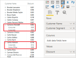 Power BI Table Vs. Matrix visualizations - Power BI Docs