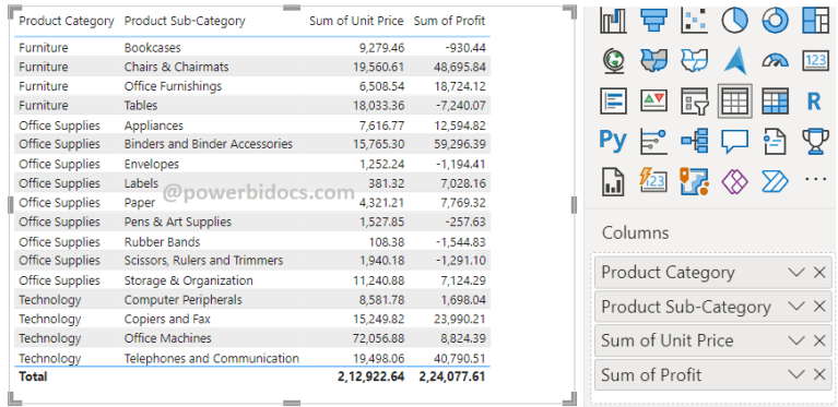 How To Use Quick Measures In Power BI? - Power BI Docs