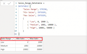 Create Static Tables in DAX Using the DATATABLE Function - Power BI Docs
