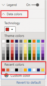 Power BI Custom Theme example - Import json file theme - Power BI Docs