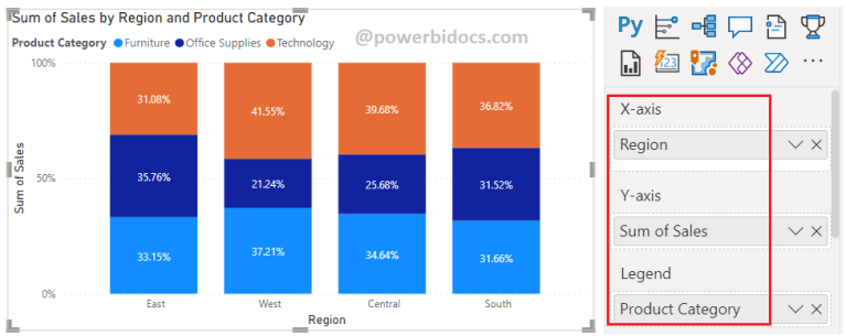 Power BI - 100% Stacked Column Chart - Power BI Docs