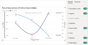 Line Chart in Power BI - Power BI Docs