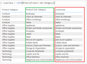 DAX - LOWER Function Example step by step - Power BI Docs