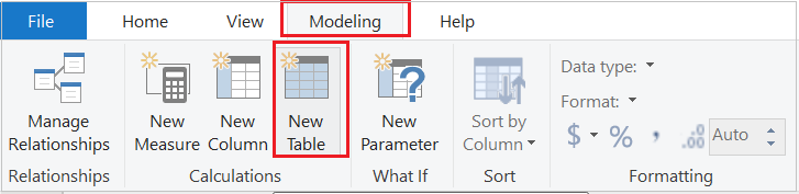Power BI DAX - UNION function - Power BI Docs