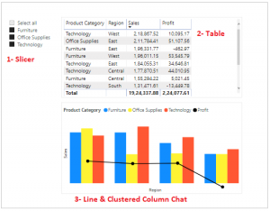 Power BI - Edit Interactions features - Power BI Docs