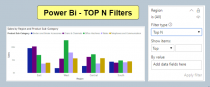 Power BI - Top N filters | Top N visual-level filters - Power BI Docs