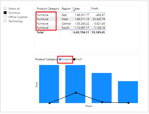 Power BI - Edit Interactions features - Power BI Docs