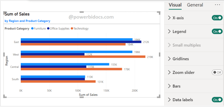 Clustered Bar Chart in Power BI- Power BI Docs