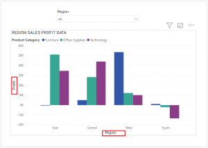 Create a Dynamic Title in Power BI Desktop - Power BI Docs