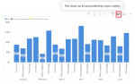 Personalize visuals in a Power BI report - Power BI Docs