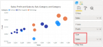 Power BI Scatter chart | Bubble Chart - Power BI Docs