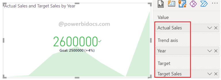 Power BI Key Performance Indicator (KPI) visual - Power BI Docs