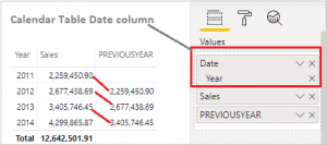 Power Bi PREVIOUSYEAR DAX Function - Power BI Docs