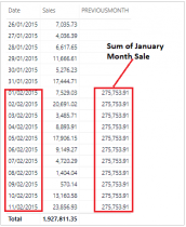 DAX - PREVIOUSMONTH Function - Power BI Docs