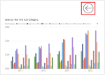 How to set up Drillthrough in Power BI reports - Power BI Docs