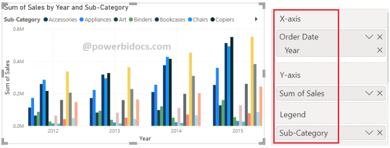 How to set up Drillthrough in Power BI reports - Power BI Docs