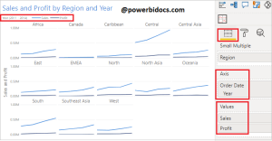 Small Multiple Line Chart Visual in Power BI - Power BI Docs
