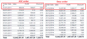 MULTI KPI custom visual in Power BI - Power BI Docs