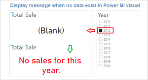 Displaying a Text message when no data exist in Power BI visual - Power ...