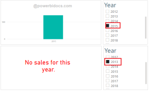 Displaying a Text message when no data exist in Power BI visual - Power BI Docs