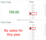 Displaying a Text message when no data exist in Power BI visual - Power BI Docs