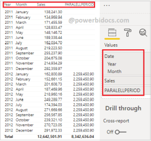 DAX PARALLELPERIOD Function in Power BI - Power BI Docs