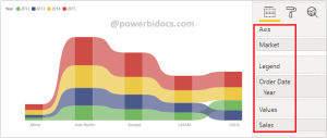 Ribbon Chart in Power BI - Power BI Docs