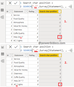 Search DAX function | Text functions in Power BI - Power BI Docs