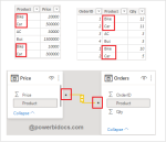 Cardinality of Relationship in Power BI - Power BI Docs