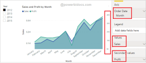 Area Chart in Power BI - Power BI Docs