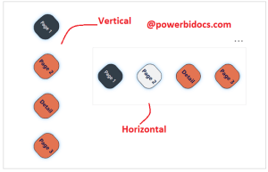 Page Navigator in Power BI - Power BI Docs
