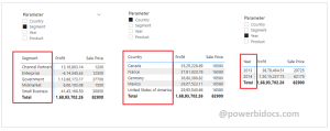 Field parameters in Power BI - Power BI Docs