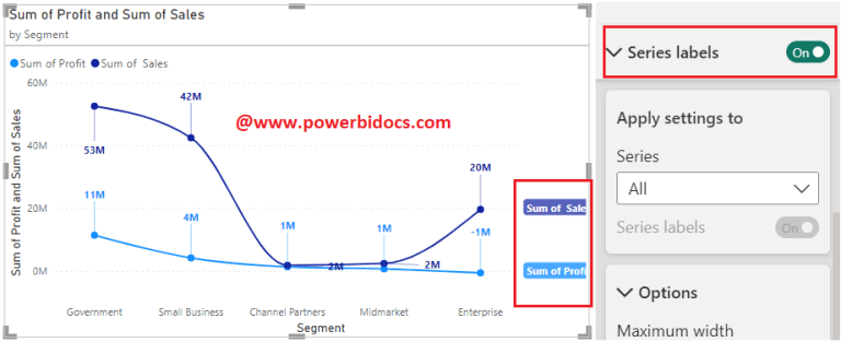 Smoothed and Leader lines in Microsoft Power BI - Power BI Docs