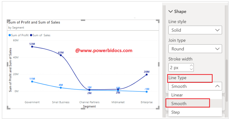 Smoothed and Leader lines in Microsoft Power BI - Power BI Docs