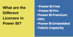 Understanding Power BI Licenses: Which One is Right for You? - Power BI ...
