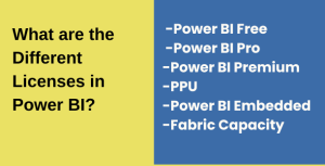 Understanding Power BI Licenses: Which One is Right for You? - Power BI ...