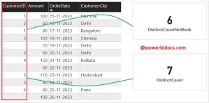 DISTINCTCOUNTNOBLANK DAX - Power BI Docs