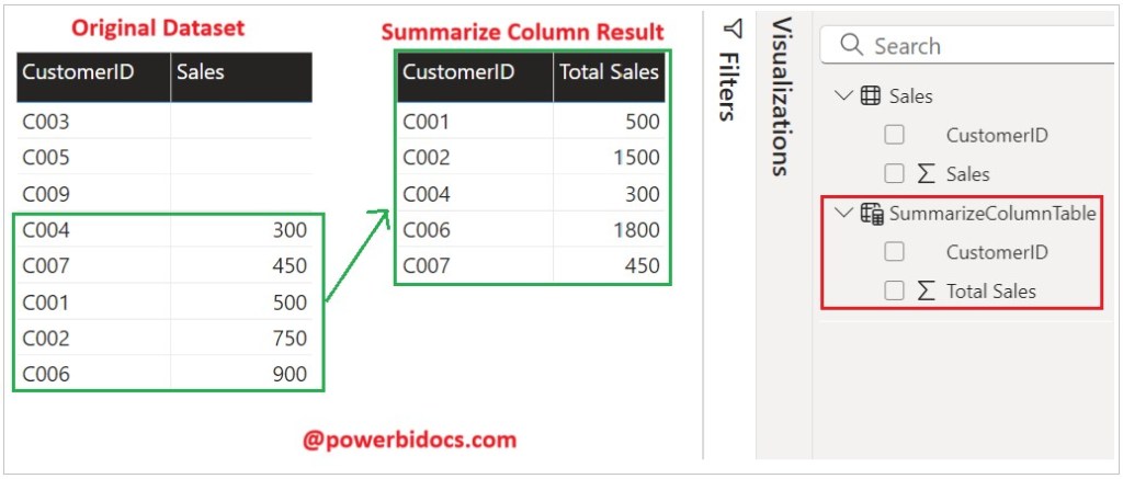 ADDMISSINGITEMS DAX - Power BI Docs