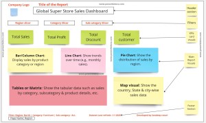 Creating a Power BI Report Wireframe for Better Visualization - Power ...