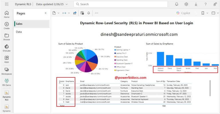 Dynamic Row-Level Security (RLS) in Power BI Based on User Login ...