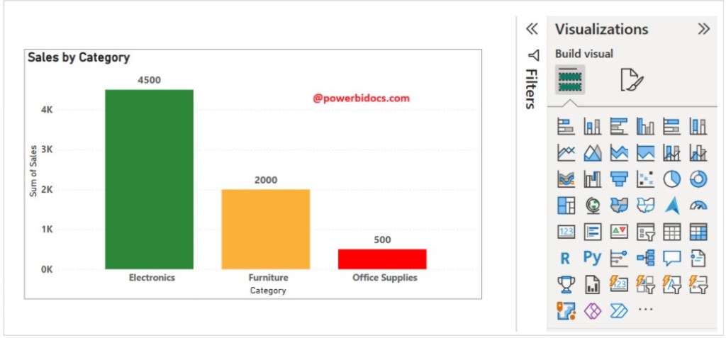 Dynamically Change Bar or Column Chart Colors in Power BI Using DAX ...