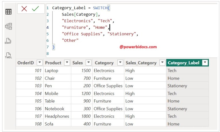 SWITCH vs IF in DAX: Key Differences Explained - Power BI Docs