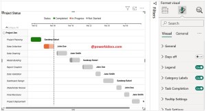 How to Create a Project Tracking Gantt Chart in Power BI - Power BI Docs